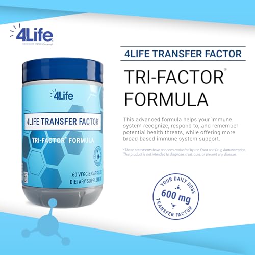 bioactive peptides for better immunity