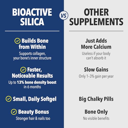 bioactive silica for overall health