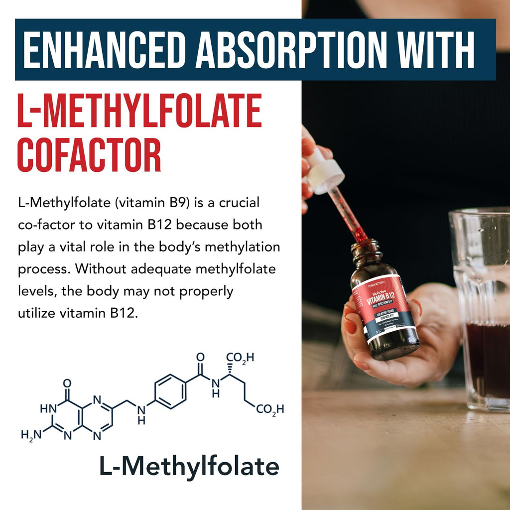 BioActive vitamin B12 supports metabolism