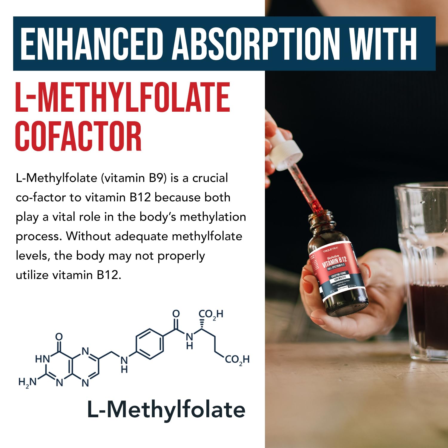 BioActive vitamin B12 supports metabolism