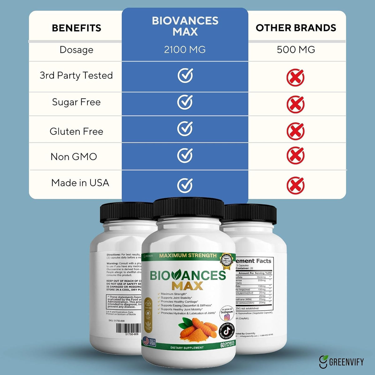 Bioances tablets for active lifestyles