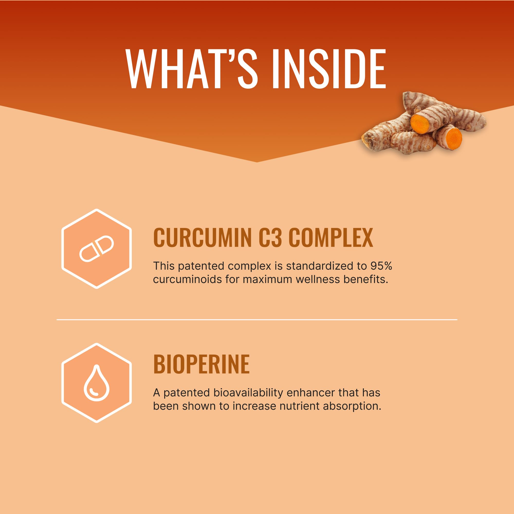 bioavailability enhanced turmeric capsules