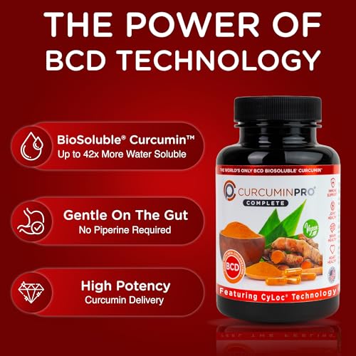 bioavailable curcumin for better absorption