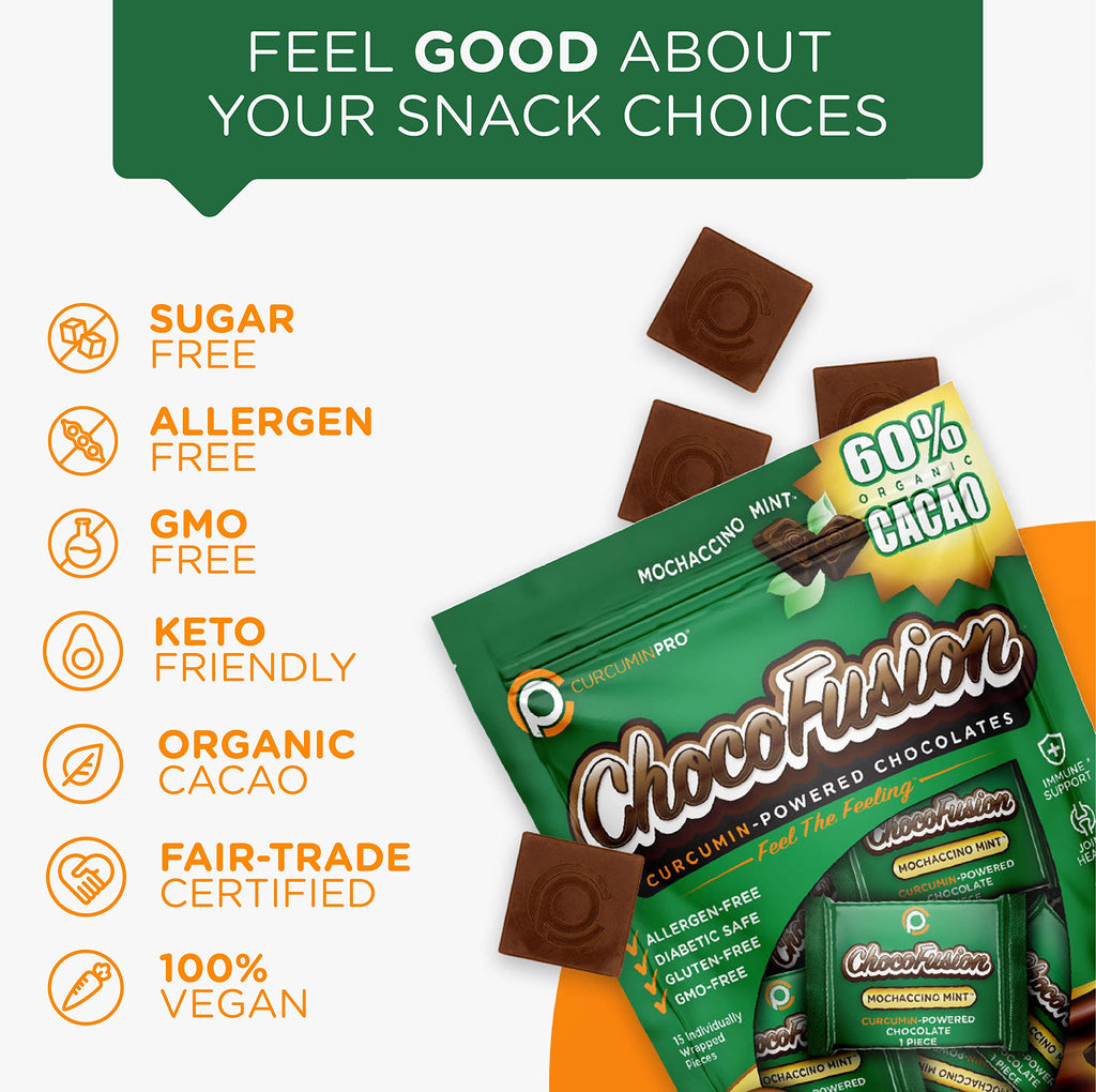 bioavailable curcumin from organic turmeric