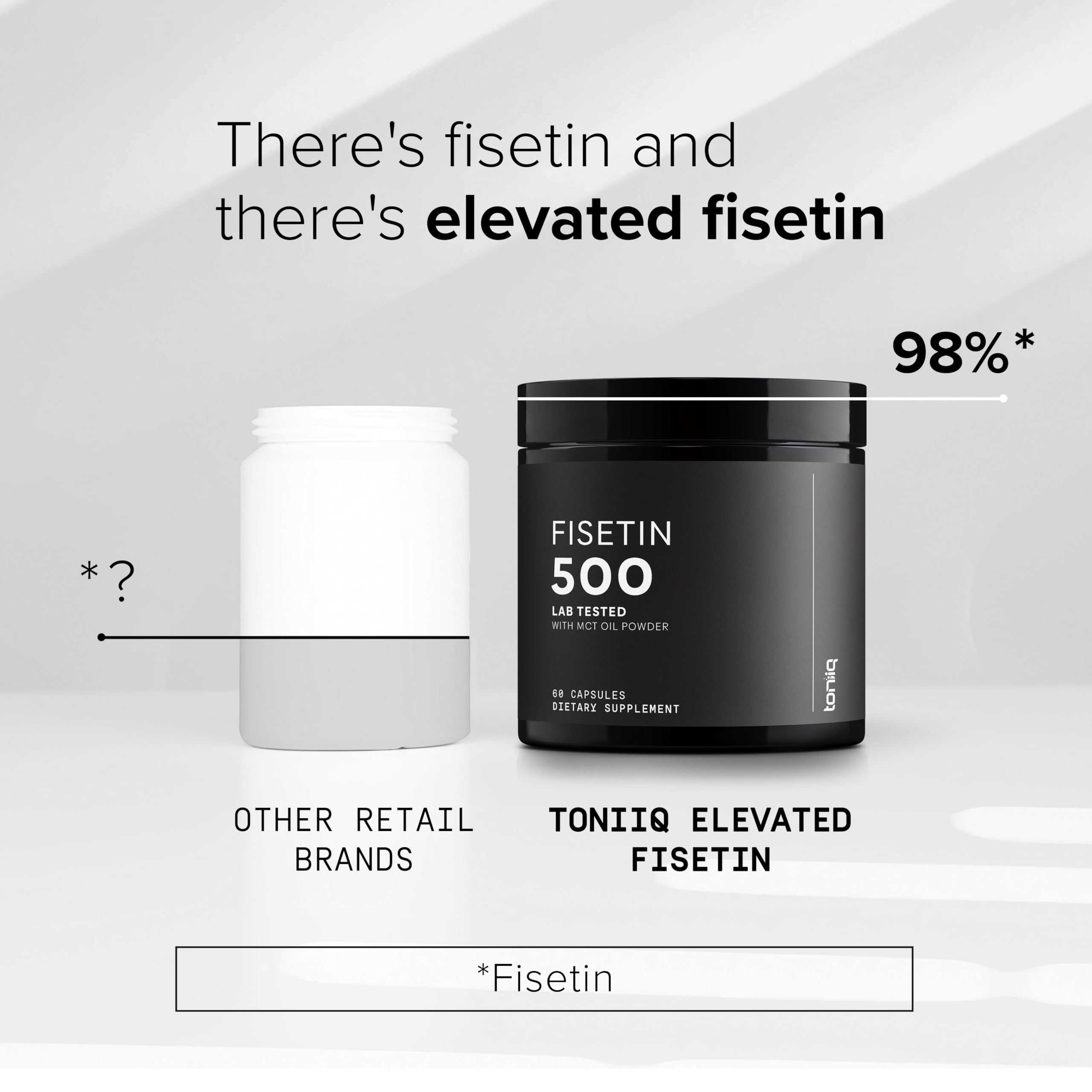 bioavailable fisetin for vitality