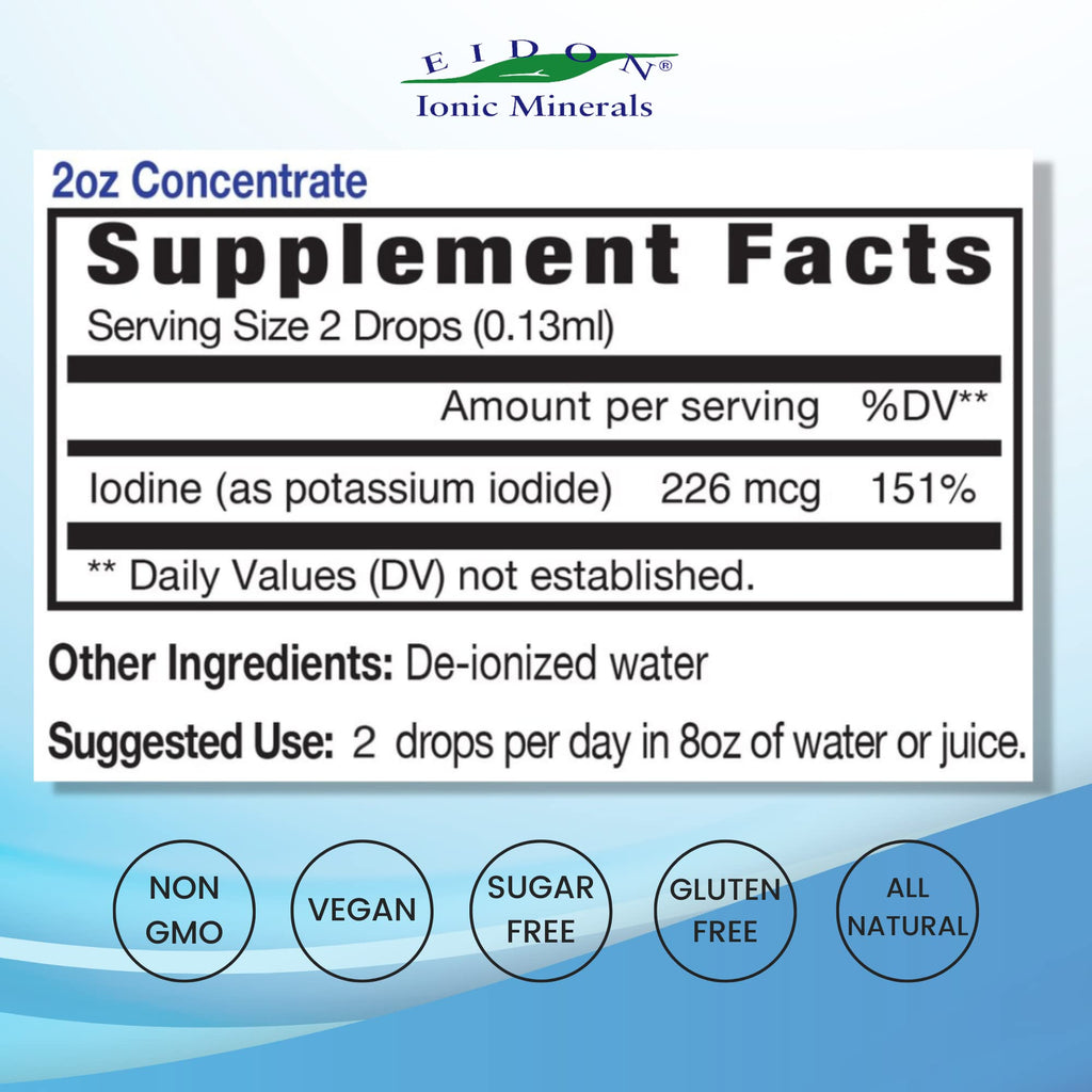 bioavailable iodine drops for thyroid
