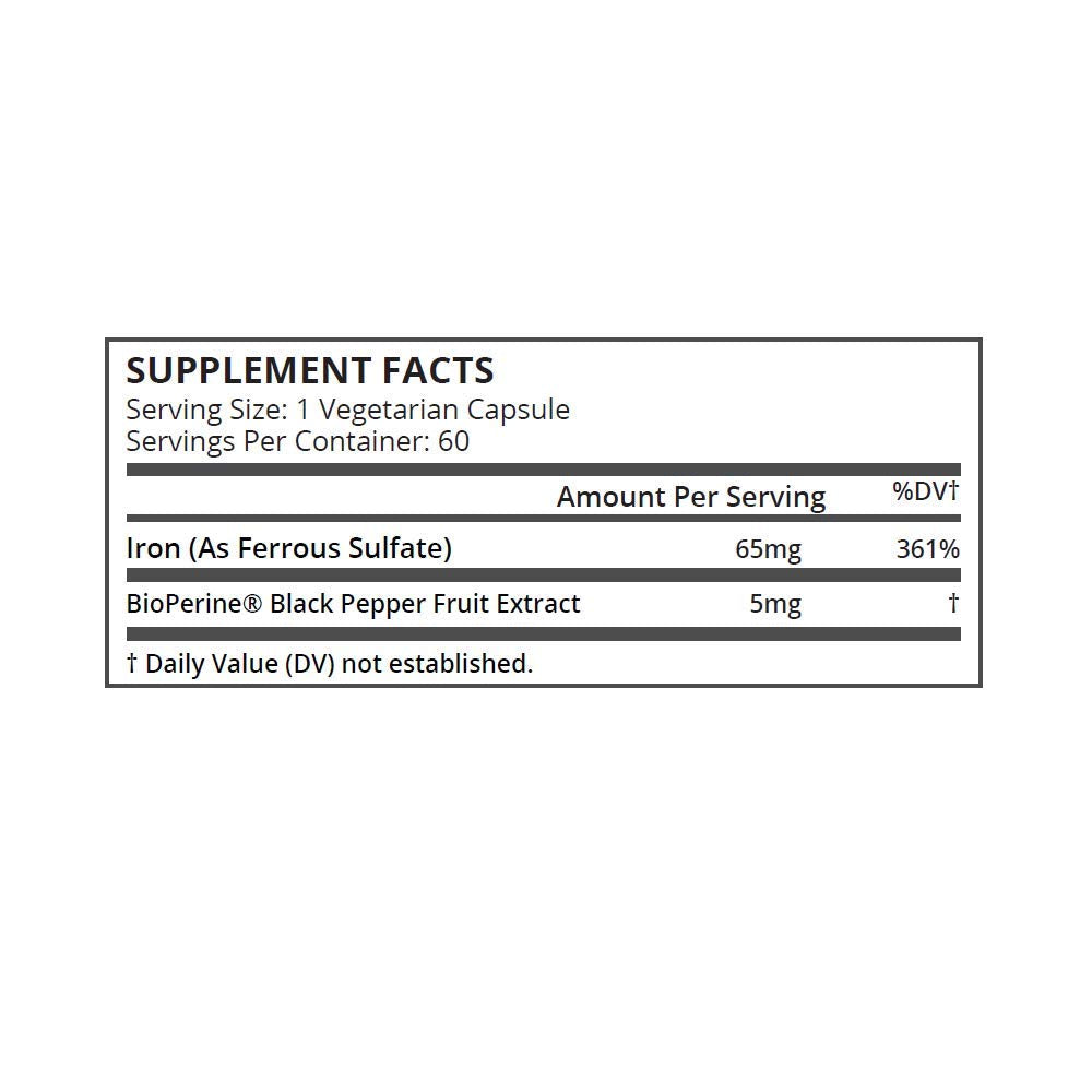 bioavailable iron with BioPerine