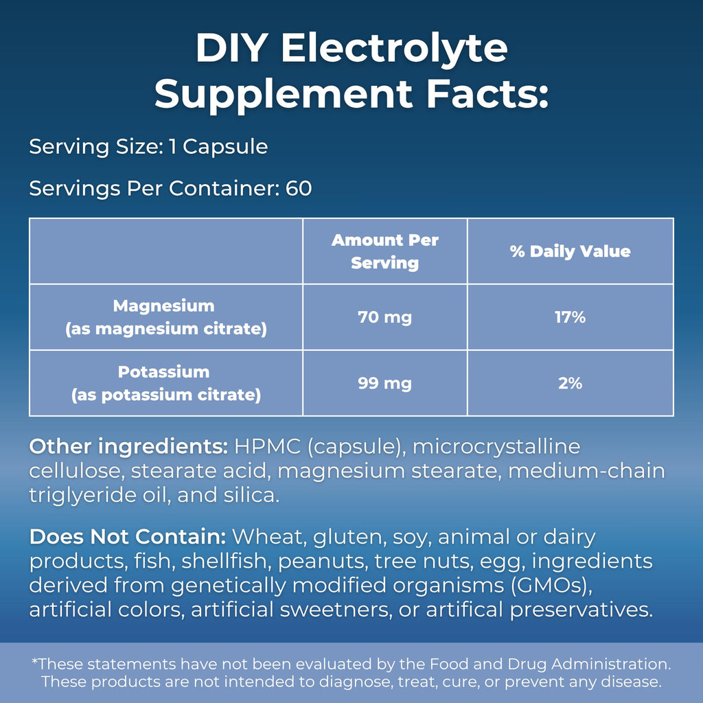 bioavailable magnesium citrate for absorption