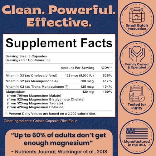 bioavailable magnesium complex for health