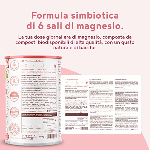 bioavailable magnesium complex for wellness