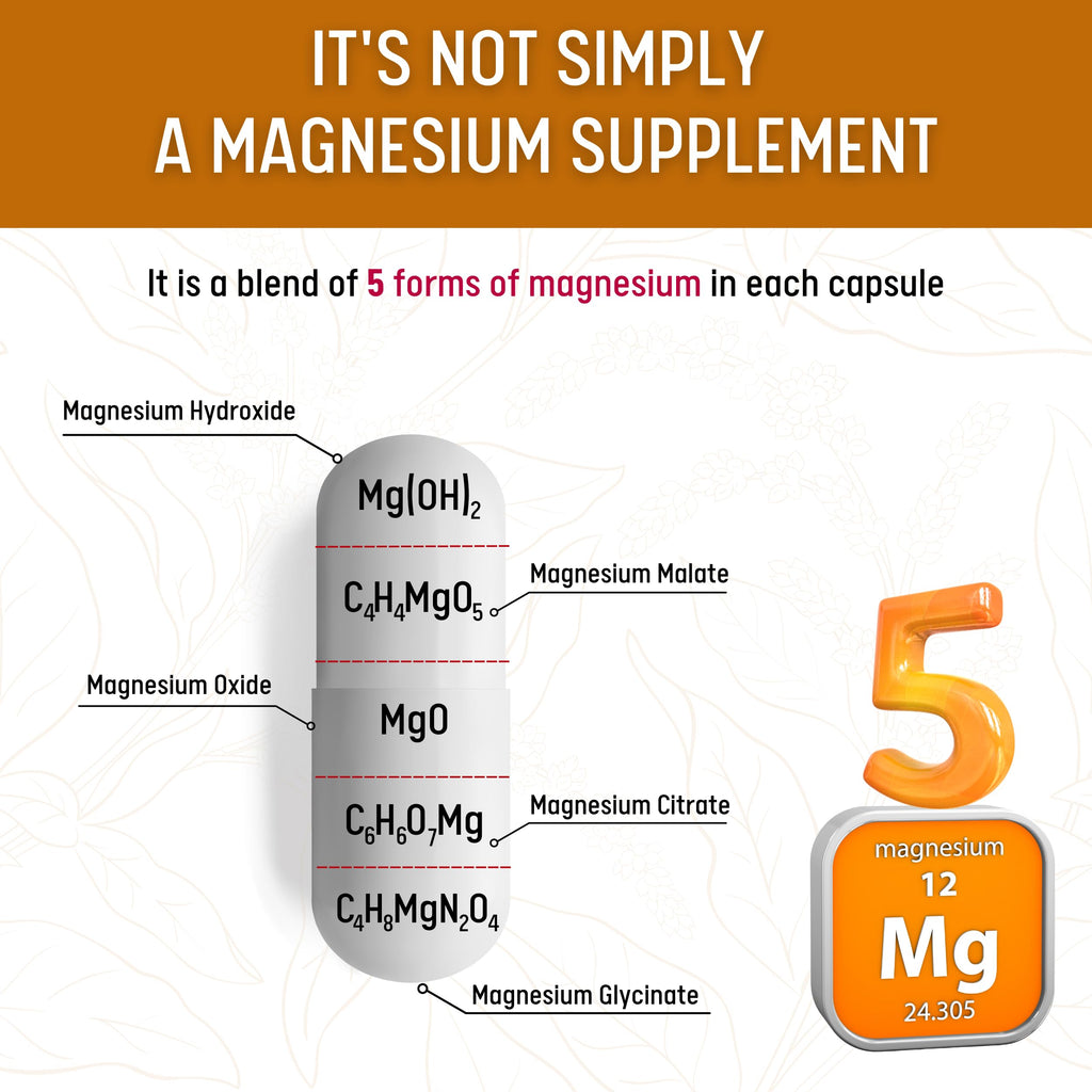 bioavailable magnesium for heart health