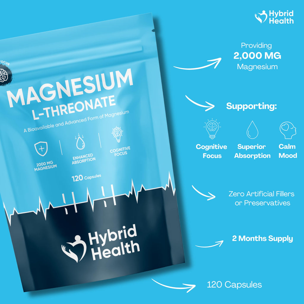 Bioavailable magnesium for optimal absorption