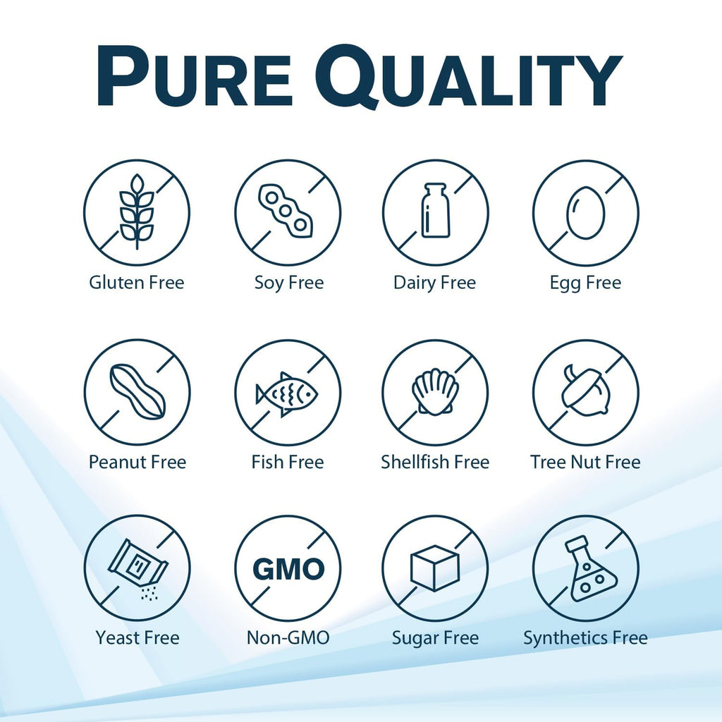 bioavailable magnesium for optimal absorption