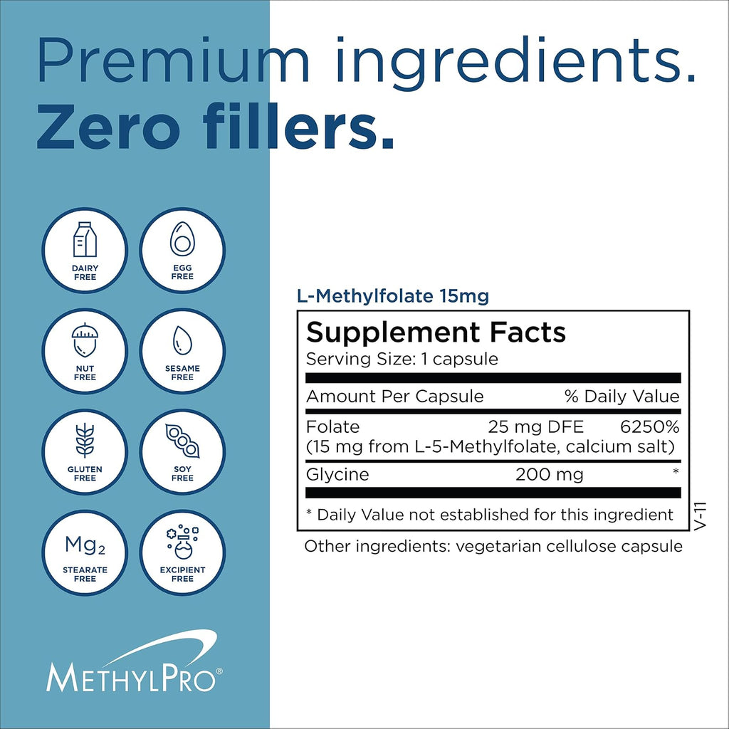 Bioavailable methylfolate for better absorption