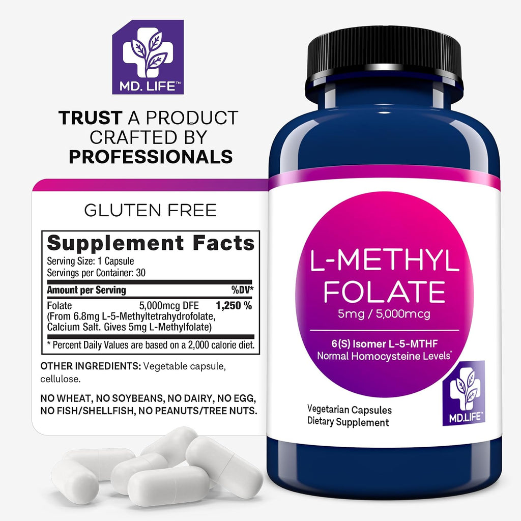 bioavailable methylfolate for better absorption