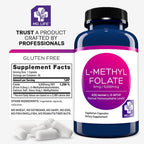bioavailable methylfolate for better absorption