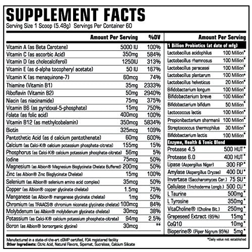 bioavailable nutrients for better absorption