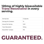 bioavailable resveratrol for better absorption