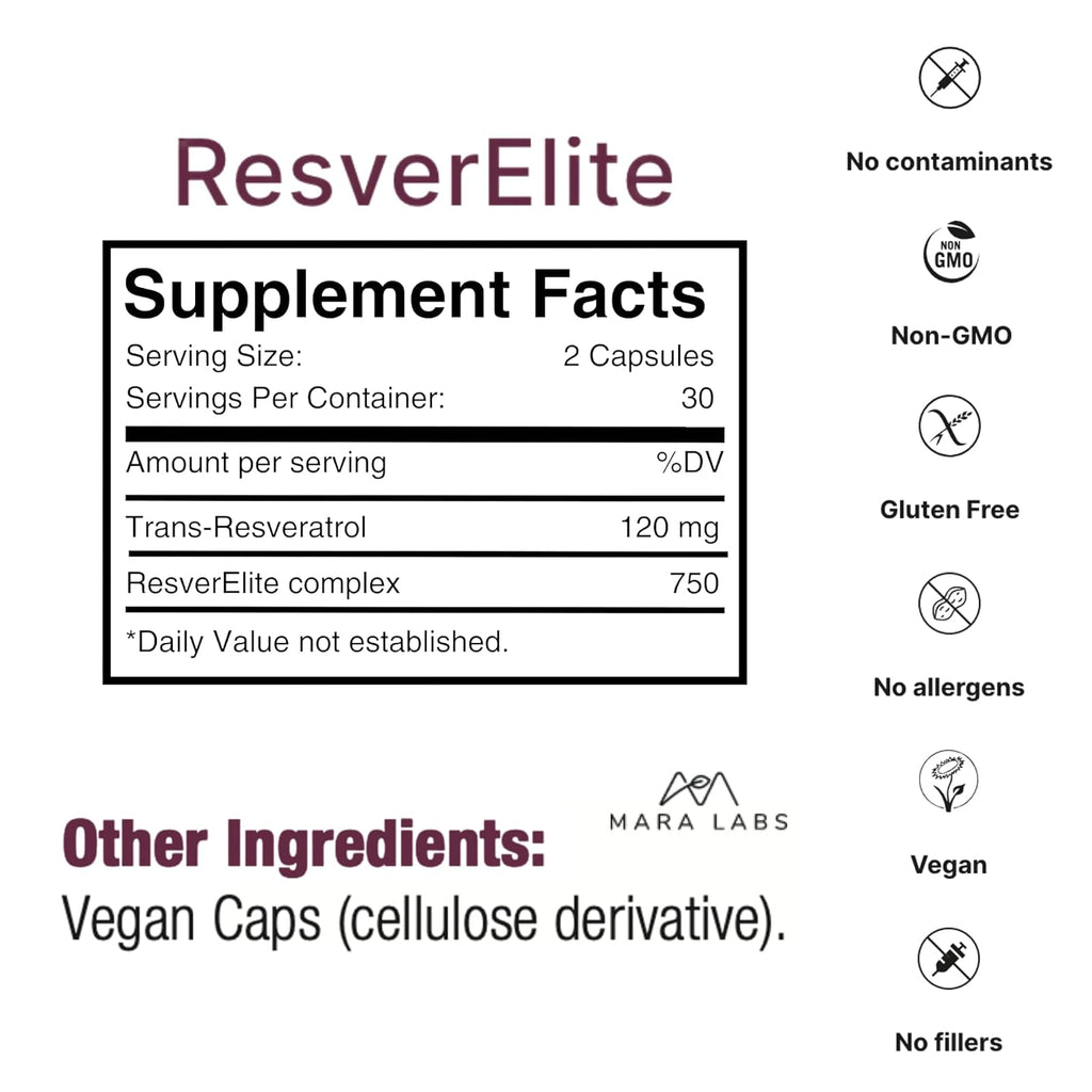 bioavailable resveratrol for healthy aging
