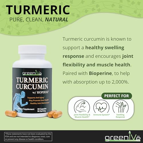 bioavailable turmeric curcumin formula