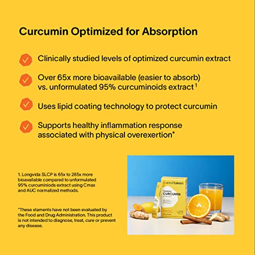 bioavailable turmeric for better absorption