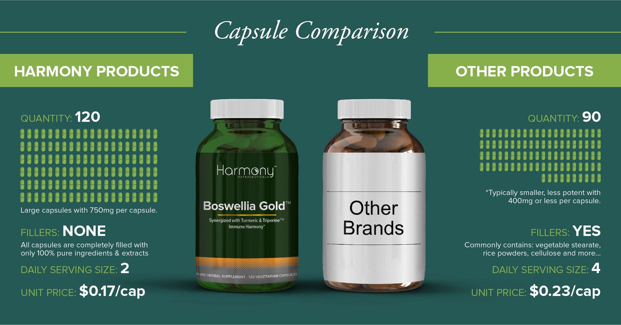 bioavailable turmeric for better absorption