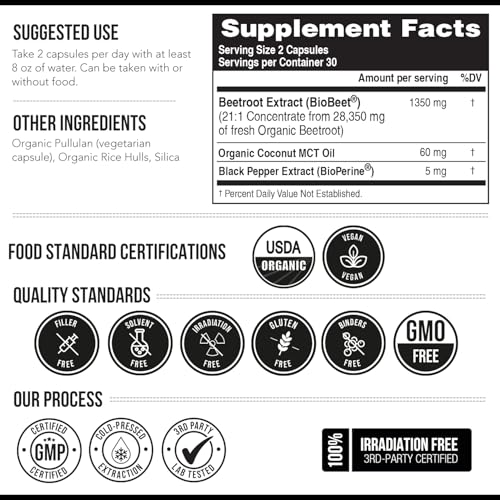 BioBeet Max Strength for recovery