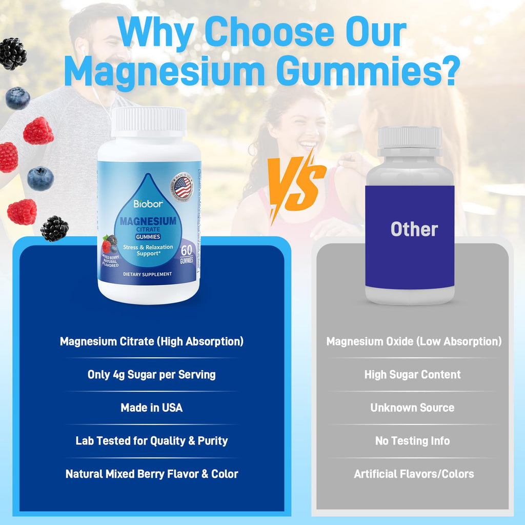 Biobor gummies for daily magnesium intake