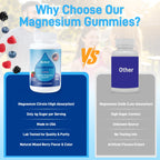 Biobor gummies for daily magnesium intake