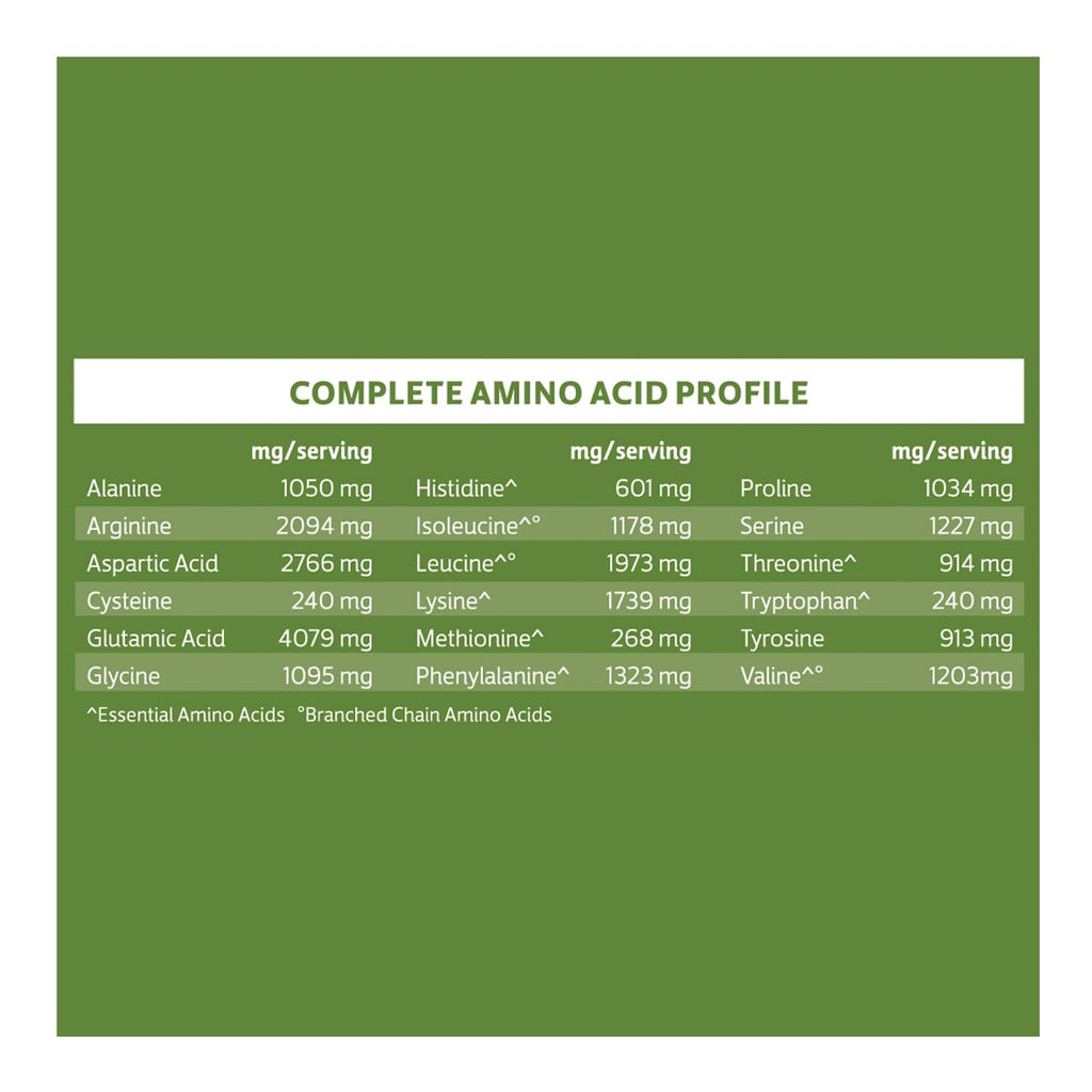 Biochem protein powder for baking