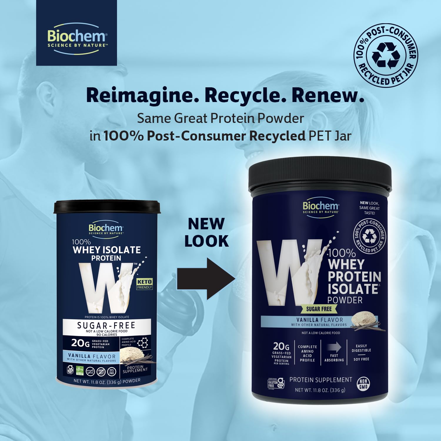 Biochem whey protein isolate