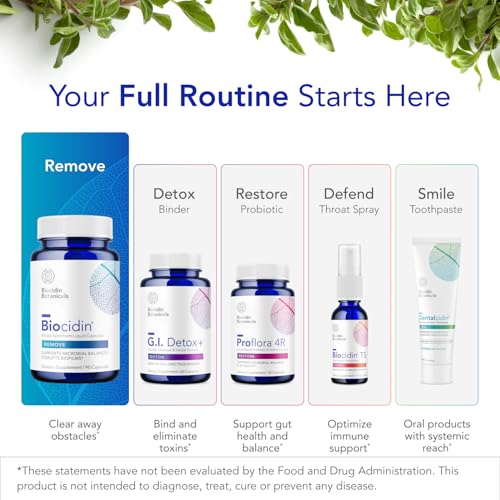 Biocidin capsules for overall wellness