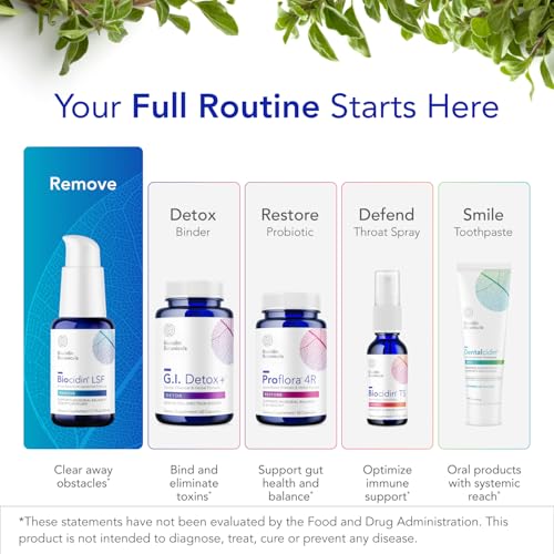 Biocidin for balanced gut microbiome