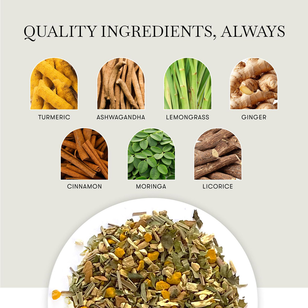 biodegradable Ashwagandha turmeric tea