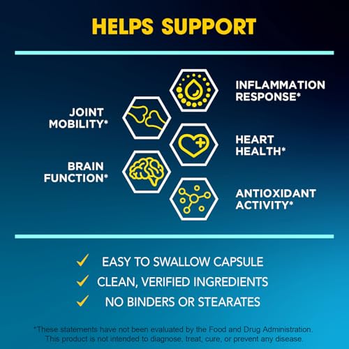 BioEmblem turmeric for inflammation relief