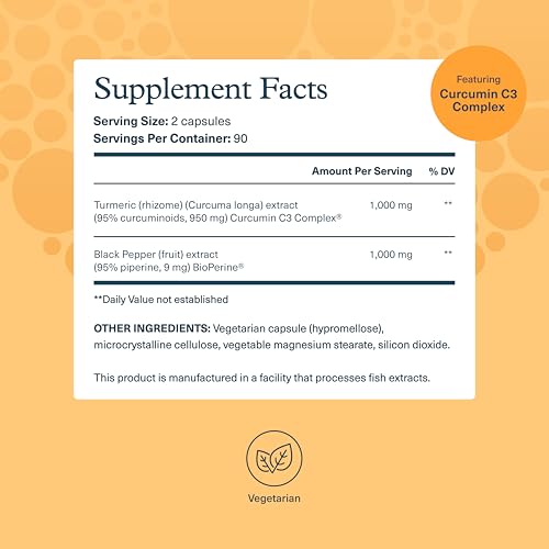 bioenhancers in turmeric capsules