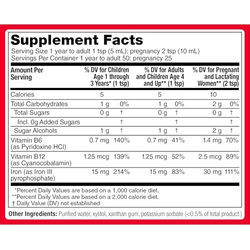 BioFe iron for improved vitality