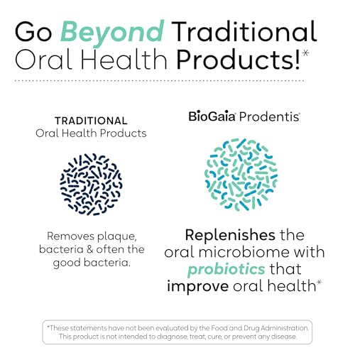 BioGaia probiotic drops for fresh breath
