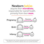 BioGaia Protectis Mum benefits