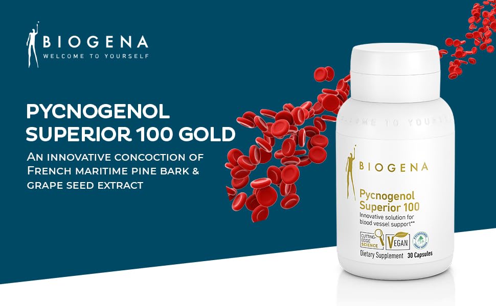 BIOGENA capsules for skin health
