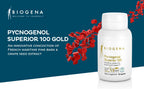 BIOGENA capsules for skin health