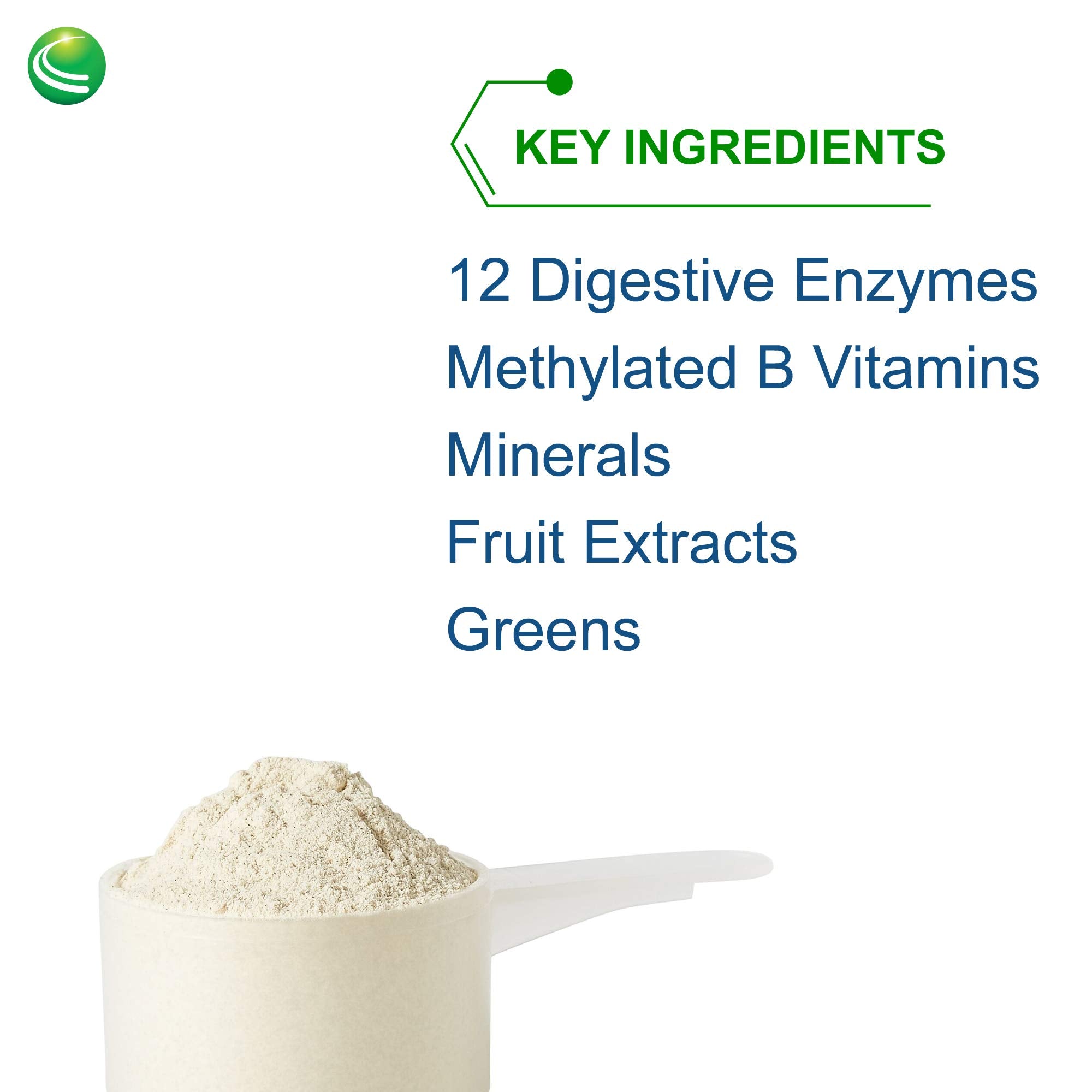 BioGenesis greens for daily wellness