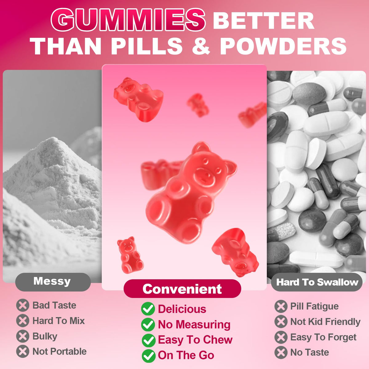 Biokynt magnesium gummies for stress relief