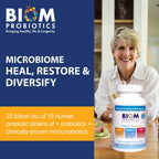 Biom probiotics for overall wellness