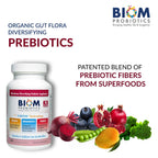 Biom probiotics support gut balance