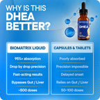 BioMatrix DHEA drops for energy