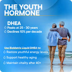 BioMatrix DHEA for improved mood