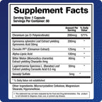 BioMatrix herbal blend for balanced blood sugar