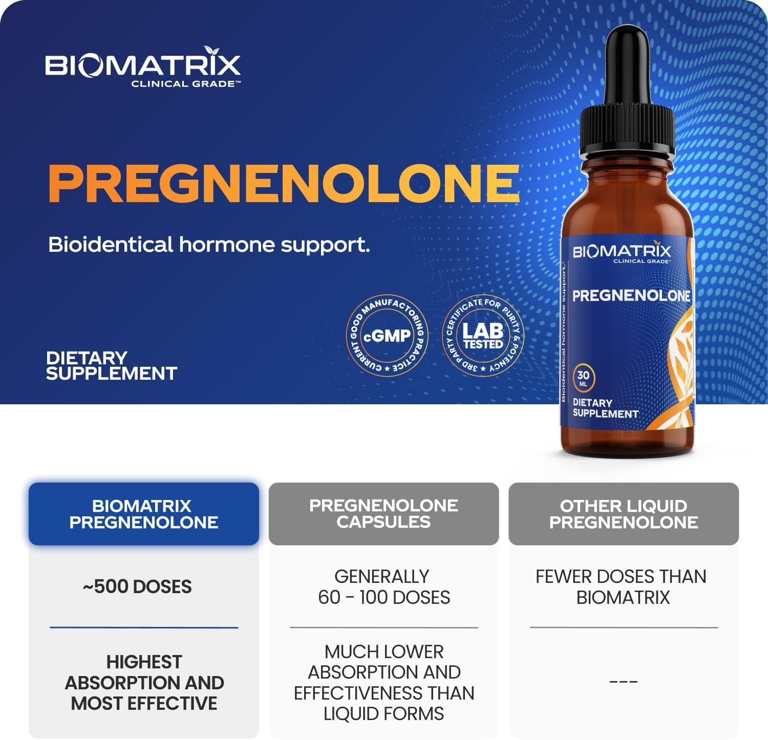 BioMatrix mood boosting supplement