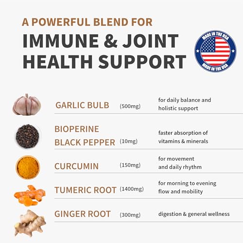 BioPerine enhanced absorption formula